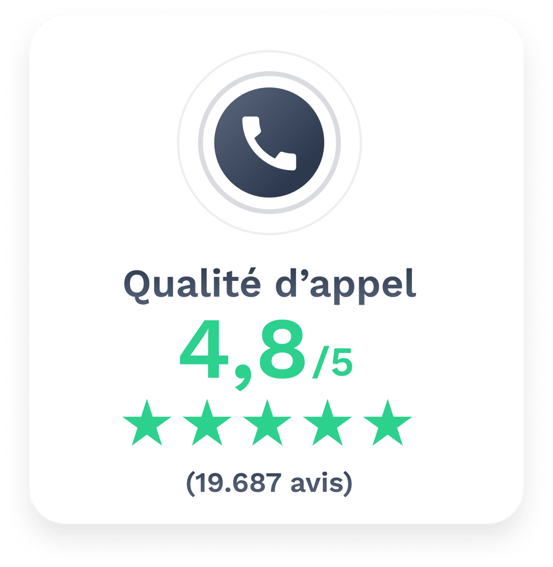 Logiciel de Gestion pour Commerciaux : Boostez Votre Productivité